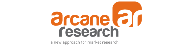 Arcane Research - Market Research News
