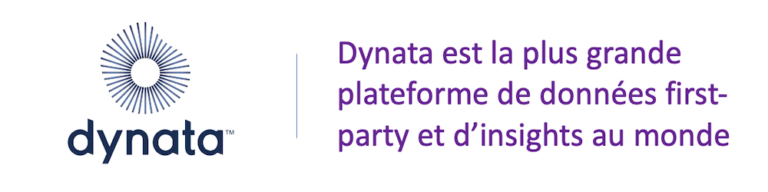 Dynata - Market Research News