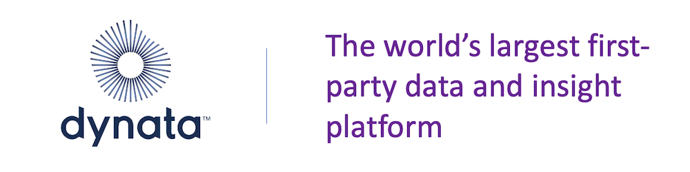 Dynata - Market Research News