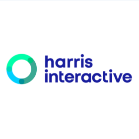 Harris Interactive - Market Research News