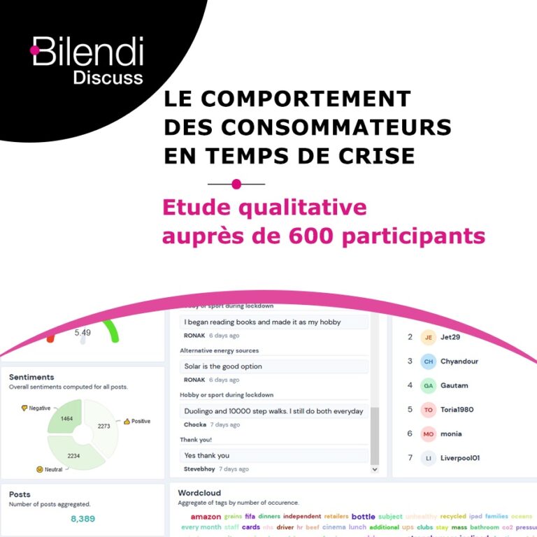 BILENDI DISCUSS - Market Research News